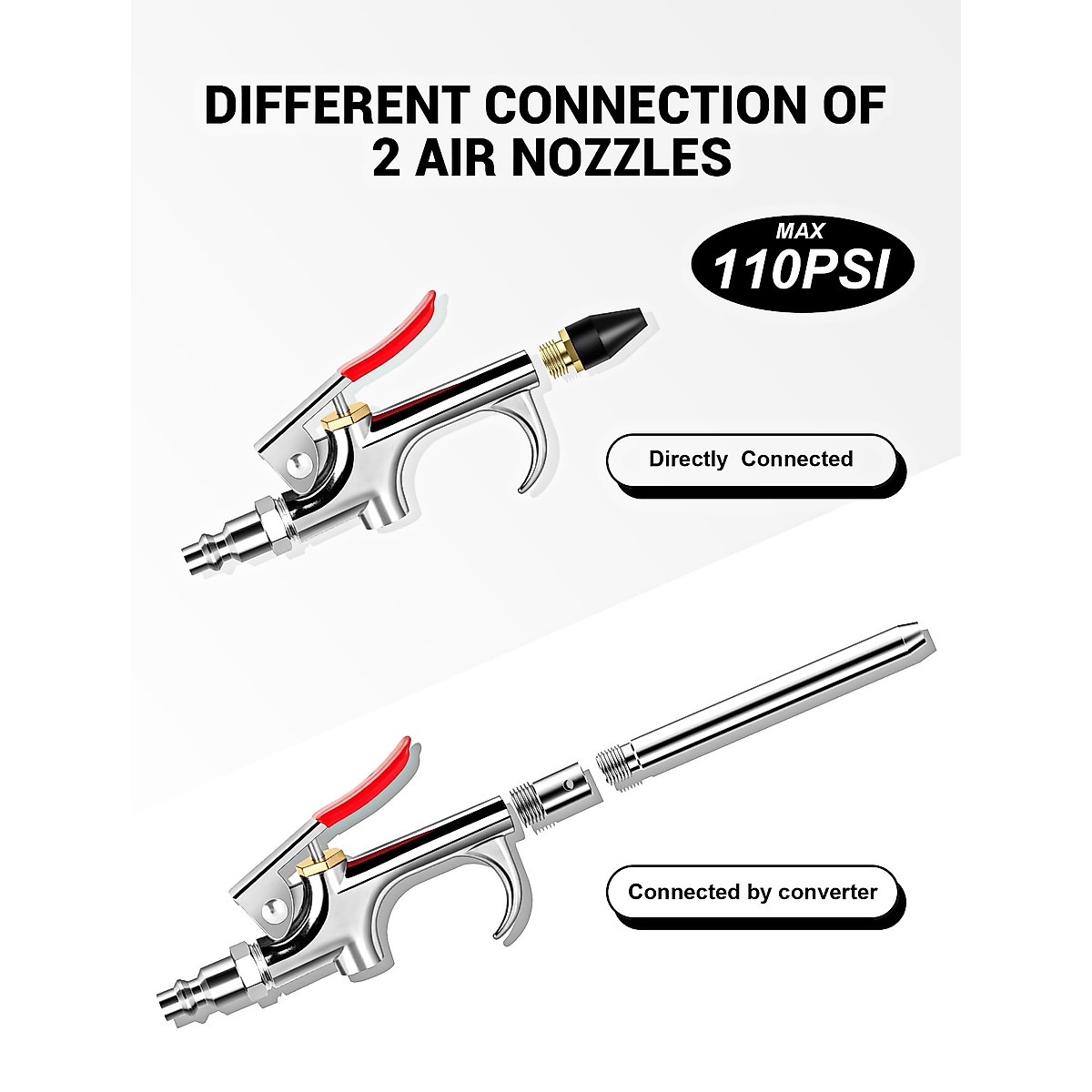 SARDVISA 20 Pcs Air Tool Kit, Air Compressor Kit with 1/4" NPT Quick Connect Coupler & Plug/Tire Air Chucks/Tire Gauge/Air Nozzles/Air Hose Fittings, Pneumatic Tools for Air Compressor Accessories