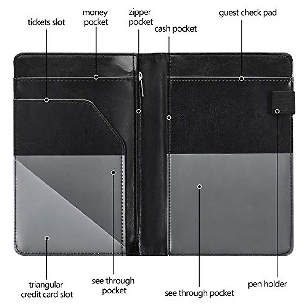 Server Books for Waitress - Leather Waiter Book Server Wallet with Zipper Pocket, Cute Waitress Book&Waitstaff Organizer with Money Pocket Fit Server Apron（Classic Black）
