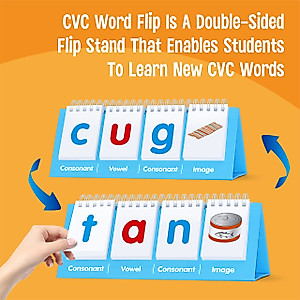 CVC Word Flip Chart, Double Sided Word Flip 40 Short Vowel Words Freestanding Flip Chart Consonant Vowel Consonant Word Flashcards Word Builder Activity Educational Learning Tool for School Supplies