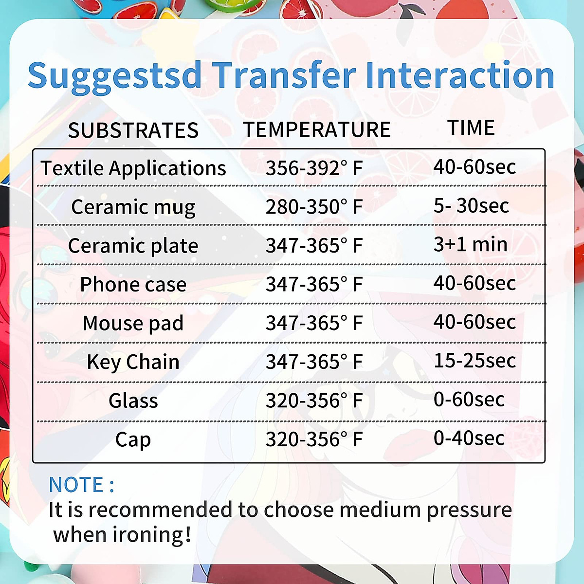 HTVRONT Sublimation Paper 8.5 x 11 Inch - 120 Sheets Easy to Transfer Sublimation Paper for T-shirts, Tumblers, Mugs (A4)