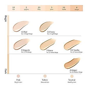 CLIO Kill Cover The New Founwear Cushion Refill Included (15g*2, 3 LINEN)