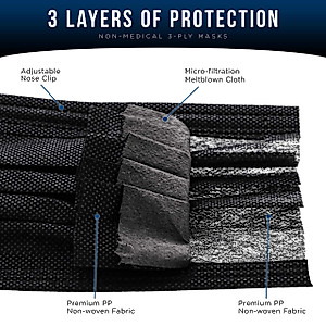 TCP Global Salon World Safety - Sealed Dispenser Box of 50 Black Face Masks Breathable Disposable 3-Ply Protective PPE with Nose Clip and Ear Loops