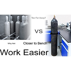 Gas Cylinder Holder Bench Mount Gas Cylinder Bracket Helium Tank Strap Mounting Bracket Reinforced Casting Steel Brackets Safety Mount Quick Fist Clamps Nitrogen Tank CO2 Cylinder Propane Tank Holder