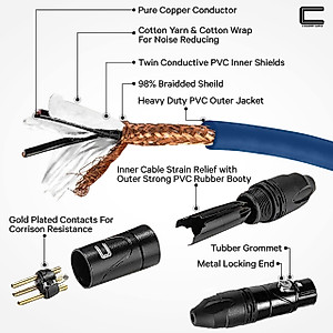 Balanced XLR Cable Male to Female - 35 Feet Blue - Pro 3-Pin Microphone Connector for Powered Speakers, Audio Interface or Mixer for Live Performance & Recording