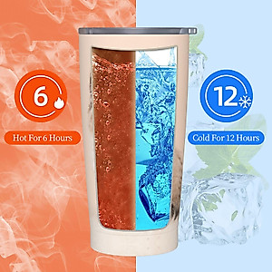 generic Personalized Coffee Tumbler with Picture, Text, Logo Custom 20oz Stainless Steel Tumbler Cup with Lid and Straw Customized Gifts for Christmas Birthday Anniversary