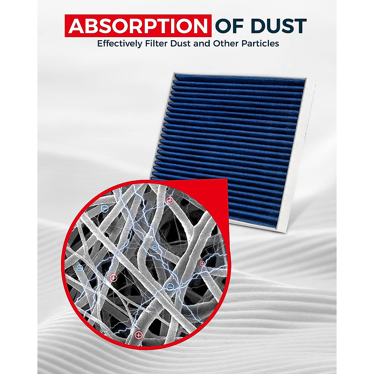 KAX Cabin Air Filter, Replacement for GCF022(CF11671) CX7, RAM1500, 1500 CLASS, 2500, 3500, 4500, 5500 Cabin Filter, Strong Adsorption Cabin Filter with Upgraded Activated Carbon