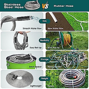 JUNEBOW Metal Garden Hose 50ft, Stainless Steel Heavy Duty Water Hose with 10 Function Nozzle - Flexible, Lightweight, Kink Free & Tangle Free, Pet Proof, Puncture Proof Hose for Yard, Outdoor