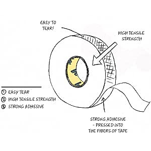 White Athletic Tape 8 Pack - 2" x 15yd Pro Grade Strength Sports Tape, Best for Athlete and Medical Trainers, Fingers, Ankles, Wrist, Boxing, Football, Gymnastics