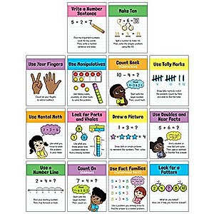 Carson Dellosa Math Strategies Posters, 8.5" x 11" Math Posters for Wall Decor, Bulletin Board, Classroom Decor, Daycare Supplies, Office Decor, Homeschool and Classroom Posters (14 Posters)