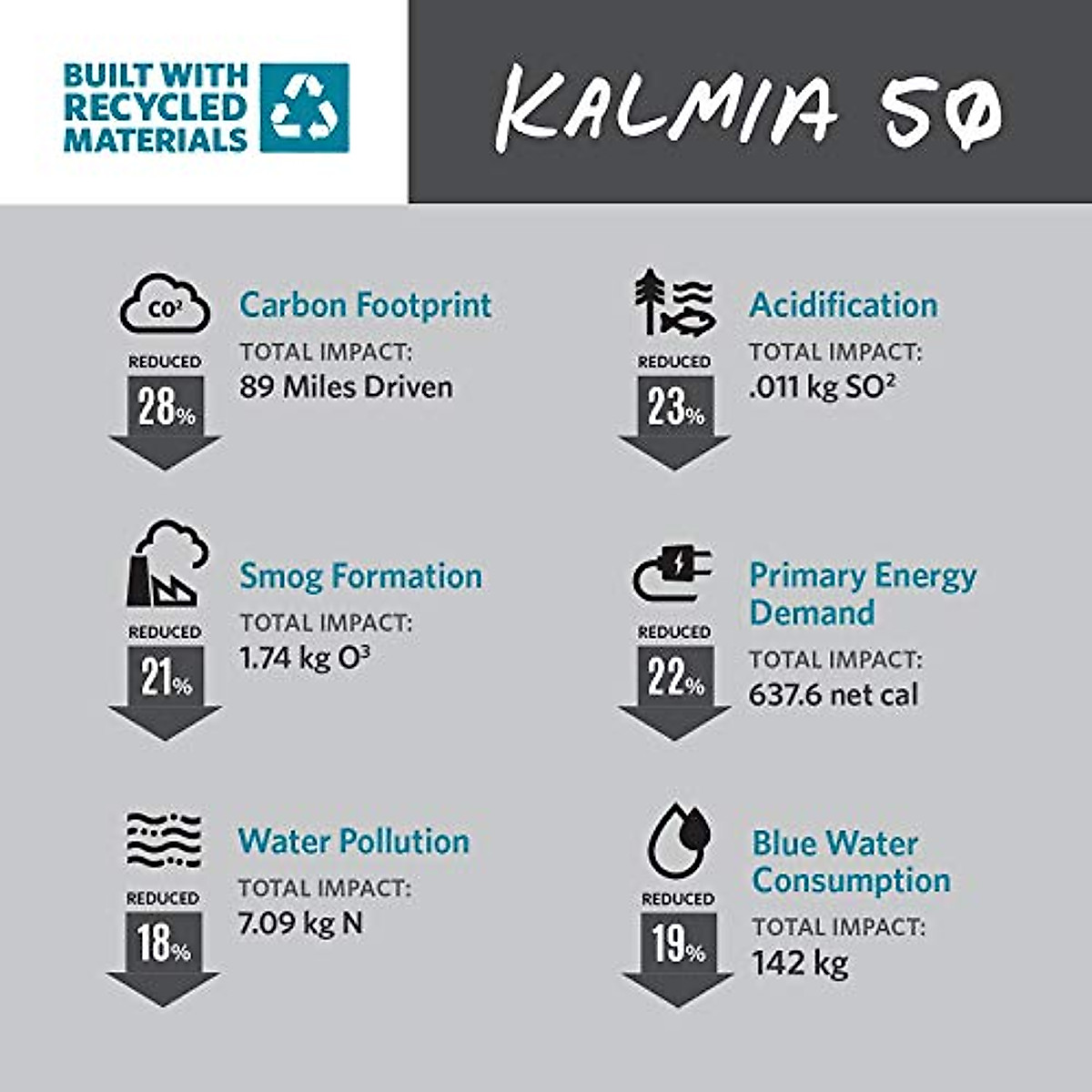 Gregory Women's Kalmia 50, Bordeaux Red, XS/SM