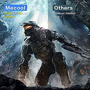 4K Projector - MECOOL KP1 TV Projector 15000L 700Ansi Native 1080P, 240" Display, 5G WiFi and Chromecast, Built-in Netflix, YouTube UHD Video Home Theater TV Projector