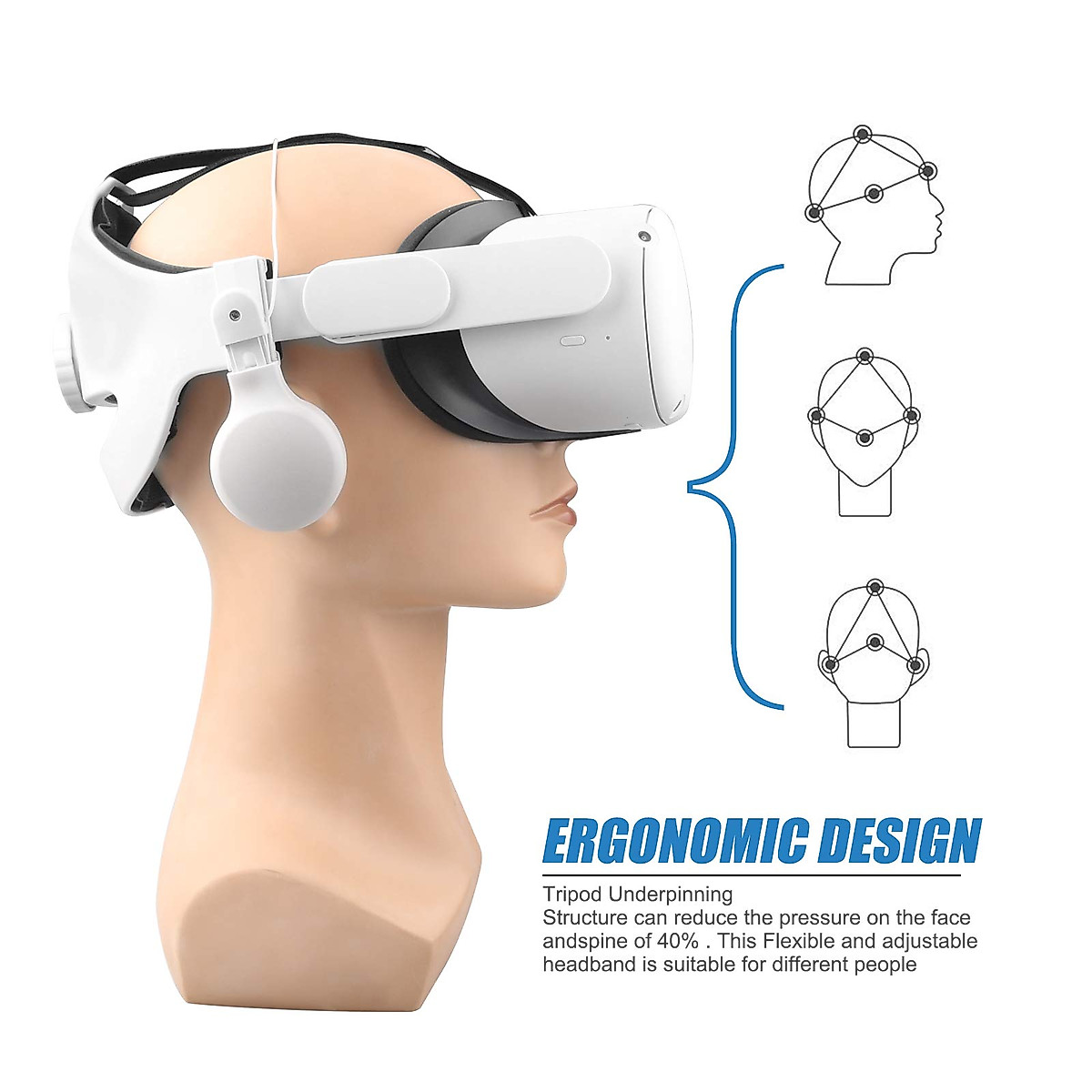 Eylgo Adjustable Head Elite Strap with Headphones for Oculus Quest 2 VR, Rotate 360 ​​Degrees Enhancing Sound Game Audio Headset Oculus Quest 2 Strap Replacement