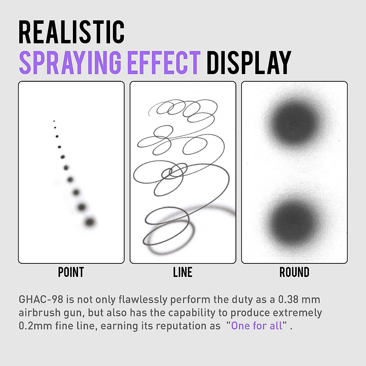 Gaahleri Airbrush Kit, Airbrush Gun with Dual-Action Function, Gravity Fluid Cup 1/4 oz, Cutaway Handle, 0.38 mm Needles All-Purpose Air Brush Makeup Model Coloring Painting Nail Art Tattoo