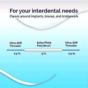Proxysoft Dental Floss for Bridges and Implants 20 Packs - Floss Threaders for Bridges, Dental Implants, Braces with Extra-Thick Proxy Brush for Optimal Oral Hygiene -Teeth Bridge and Implant Cleaners