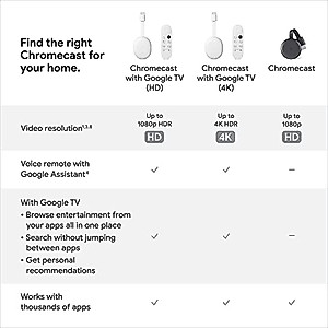 Google Chromecast - Streaming Device with HDMI Cable and Voice Search Remote - Stream Shows, Music, Photos, Sports from Phone to TV - Includes Cleaning Cloth, Pouch - HD Version - Snow