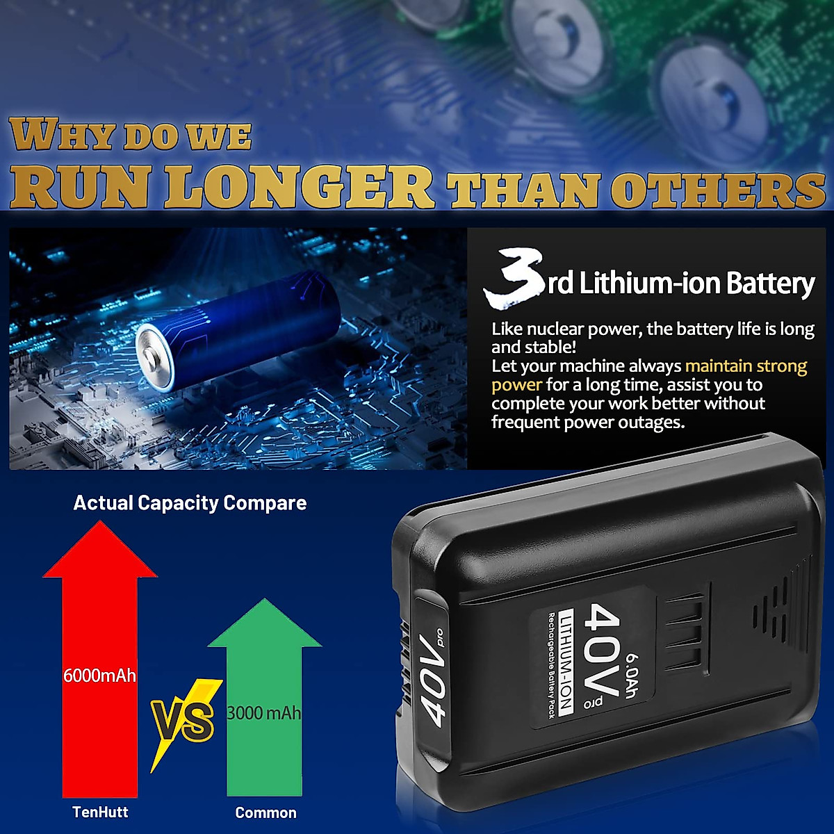 【Upgrade】 6.0Ah 40Volt Replacement Battery for Kobalt 40V MAX Battery 2540C-06 Lithium-ion Battery for KB440-03 KB2540C-06 KB640-03 KB240-06 for Cordless Power Tools -High Capacity