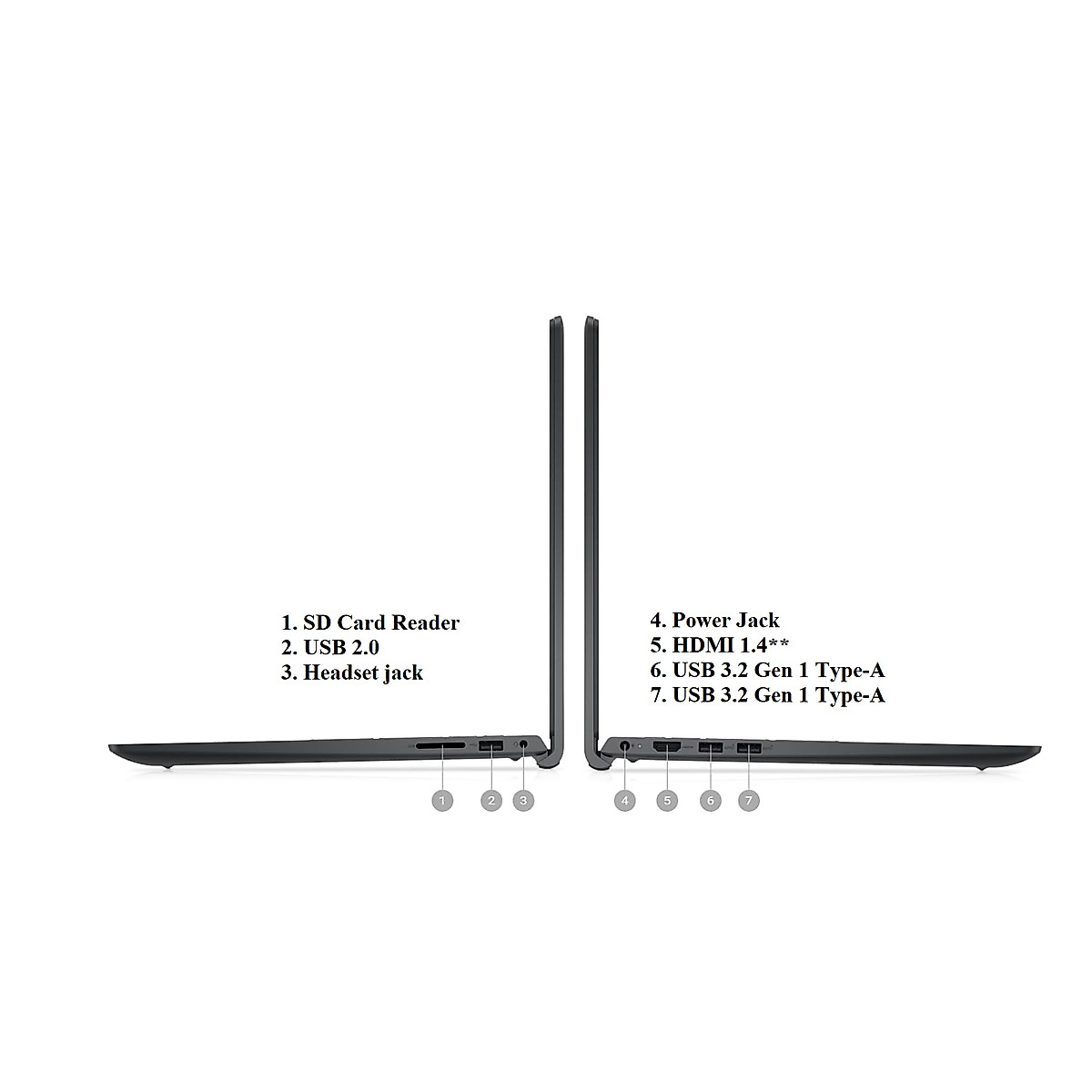 DELL 2023 Inspiron 15 Business Laptop, 15.6" 1920x1080 FHD, Intel i5-1135G7 2.4 GHz, Intel Iris Xe Graphics Windows 11 Pro,Webcam, WiFi,Bluetooth, Carbon Black (32G RAM|1T SSD+1T HDD)