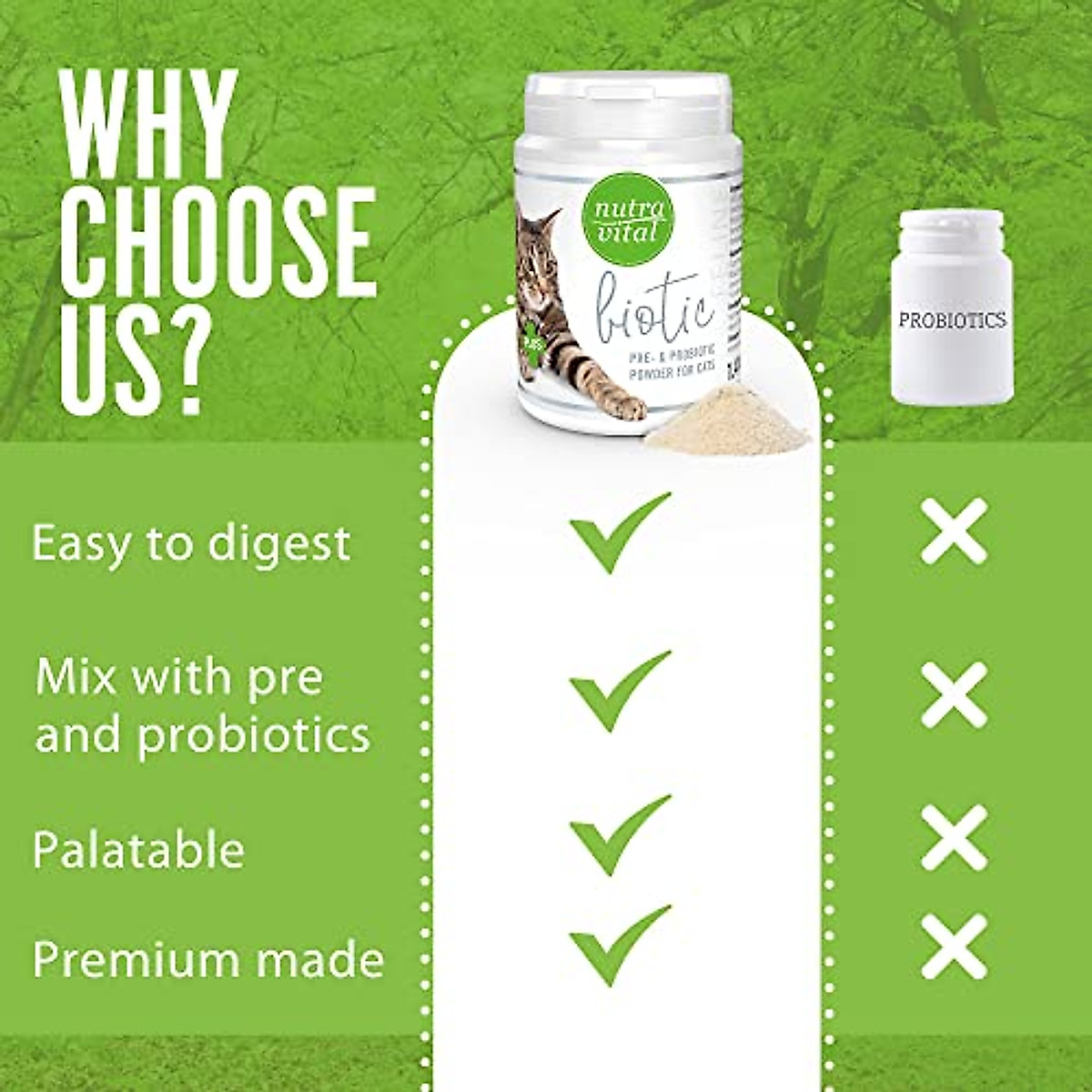 NutraVital - Biotic for Cats, Cat Probiotic and Prebiotic Supplement, Cat Essentials for Indoor Cats & Outdoor, Cat Supplements for Digestive & Immune System Support, Cat Probiotic Powder, 40 g