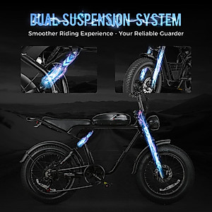 SAMEBIKE 1000W Electric Dirt Bike, Electric Bike for Adults with 48V 18AH Battery 30 MPH Max Speed & 62 Miles Moped Style Electric Motorcycle Ebike with 4.0 Fat Tire Full Suspension Hydraulic Brakes