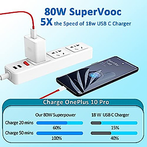 80W SuperVooc Charger for OnePlus 10Pro/10R, 65W Warp Charger for OnePlus 9Pro/9/8T/Nord 2T/9R/9RT,Super Fast USB C Wall Charger Block Replacement with 3.3ft Ultra Fast Type C Charging Cable