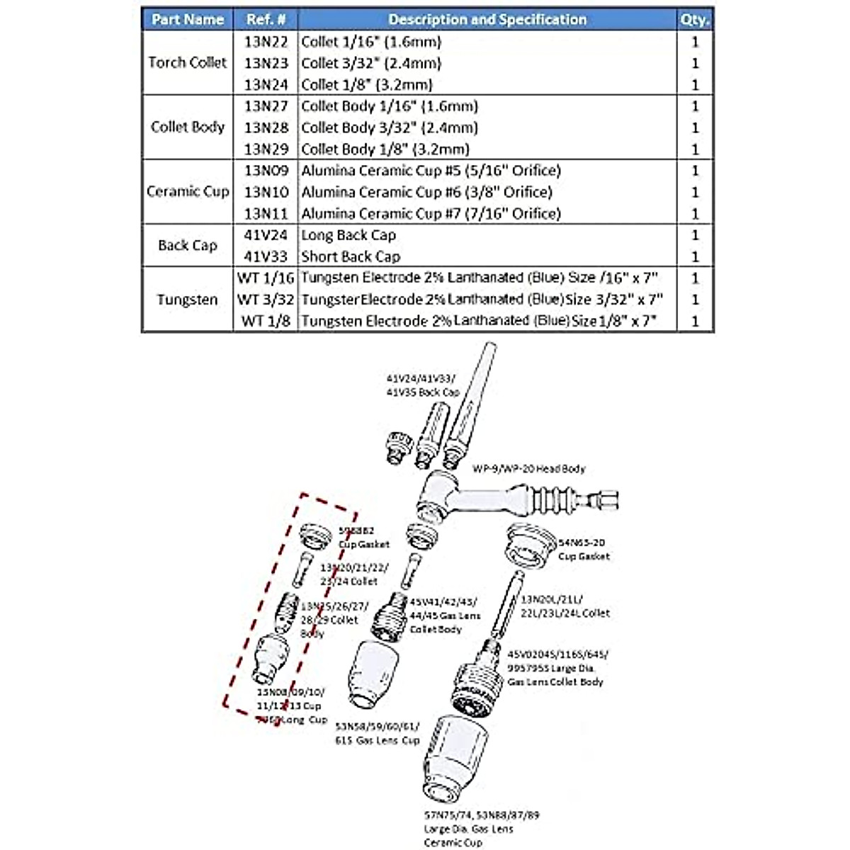 WeldingCity 14-pcs TIG Welding Torch Accessory Kit 1/16"-3/32"-1/8" (AK4B) Collet-Collet Body-Ceramic Cup-Tungsten Electrode (Blue)-Back Cap for Torch 9, 20 & 25 Weldcraft Miller Lincoln Hobart ESAB
