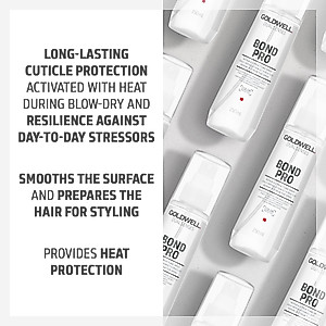 Goldwell Dualsenses Bond Pro Repair & Structure Spray 150ml