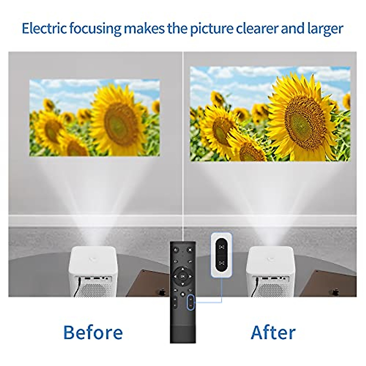 【Sale】 Projector Native 1080P Full HD Portable, WITSEER LCD Home Projector, Compatible with iPhone, Airplay, TV Stick, Laptop, PS3/4/5,Switch, Chromecast, Games, USB, HDMI, L1M (Miracast )