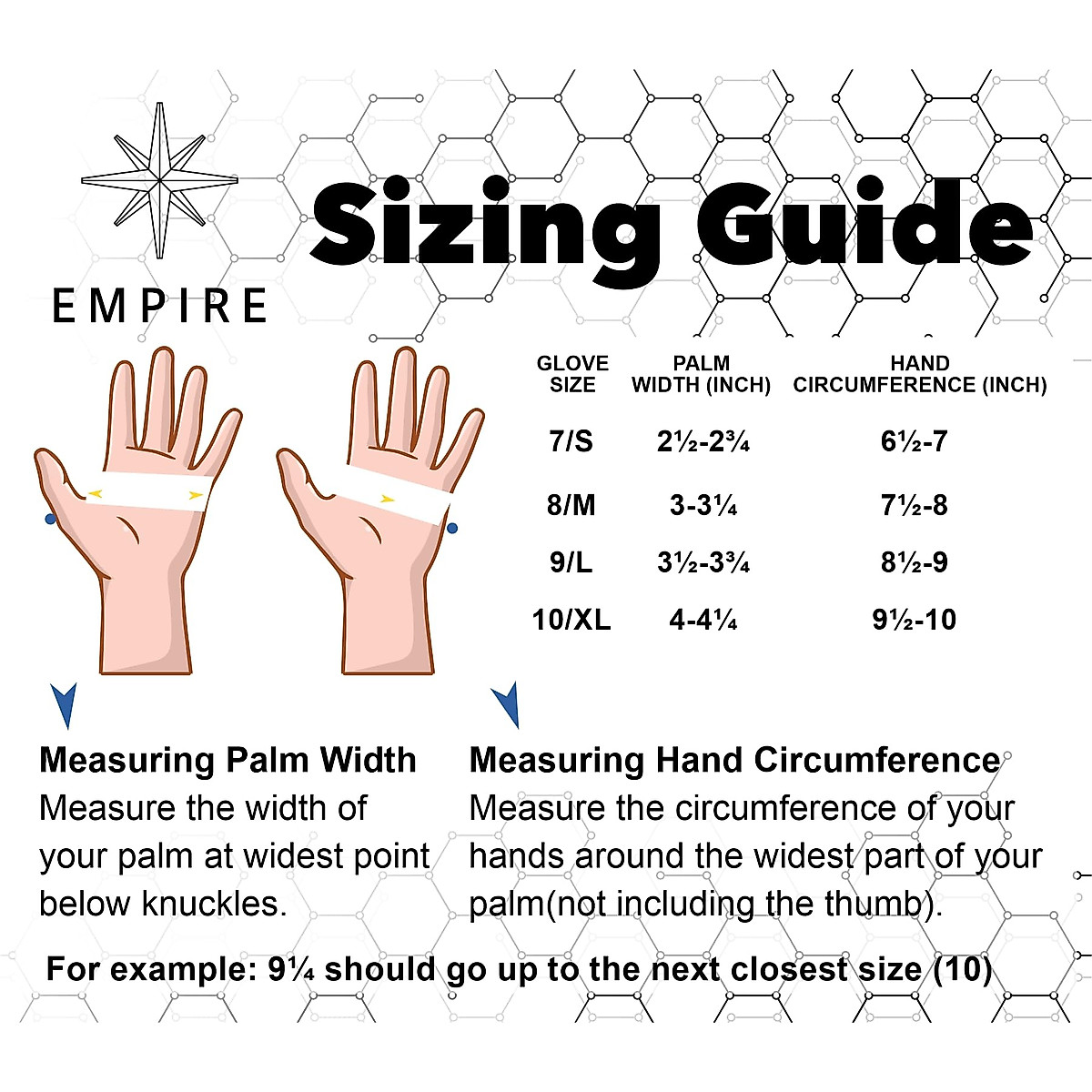 EMPIRE - Black Nitrile Exam Gloves Case - Premium - Non-Sterile - Powder Free - Single Use, Disposable - Latex Free - For Medical, Dental, Lab, Food Service, Home, Fentanyl Resistant, Small 1000 Count