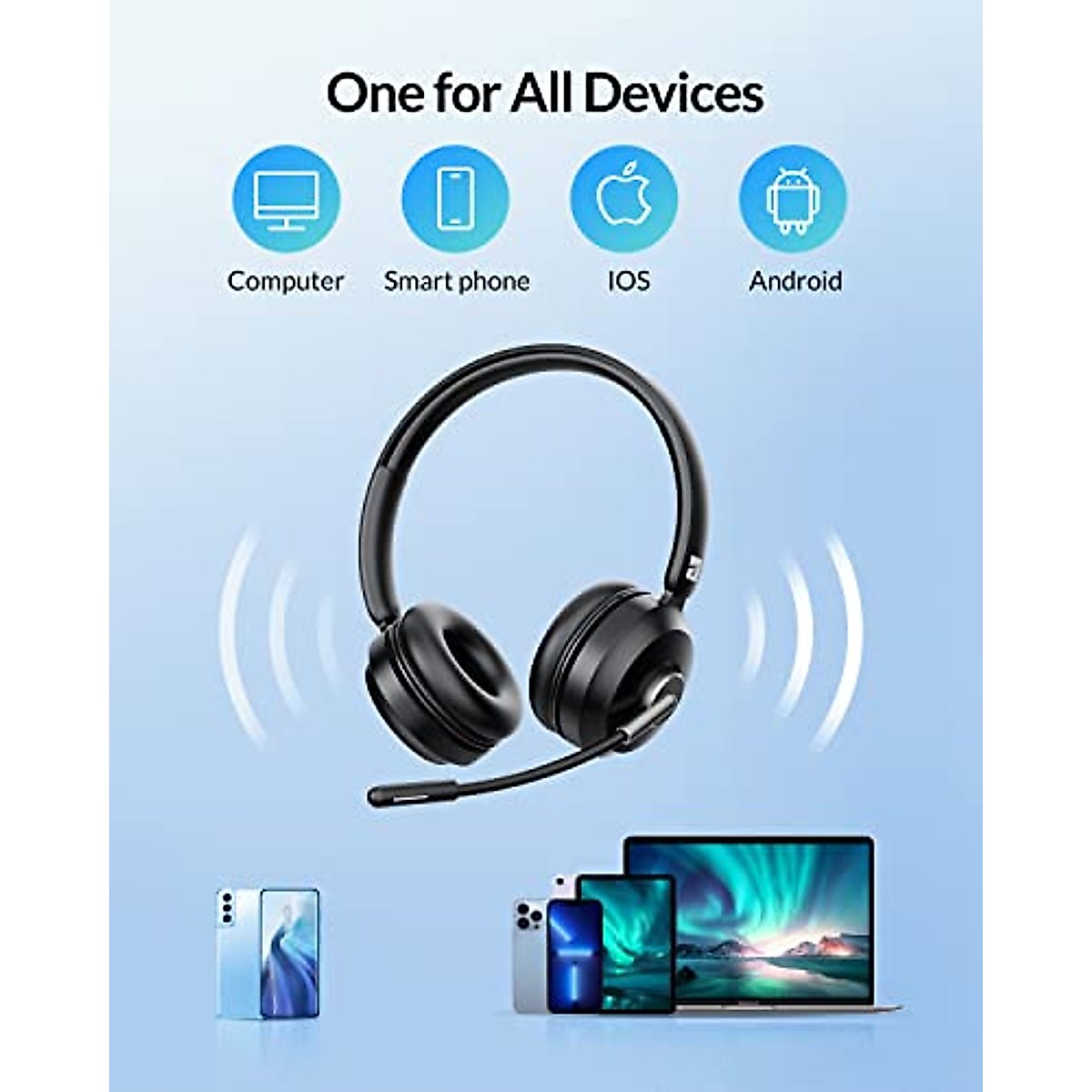 TZS Bluetooth Headphone for Computer, Wireless Headset with Noise Cancelling Mic for PC, 36H Lightweight On Ear Headphone with Mute Button, Suitable for Remote Working/Call Center/Online Class