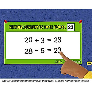 Interactive Calendar Math Activities