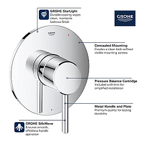 GROHE 14468000 Concetto Shower Valve Trim Kit with Pressure Balance Cartridge, Starlight Chrome