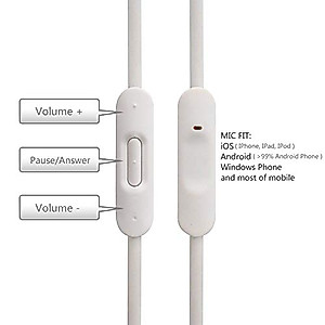 Tobysome Replacement Audio Cable Cord Wire with in-line Microphone and Control Compatible with Beats by Dr Dre Headphones Solo, Studio, Pro, Detox, Wireless, Mixr, Executive, Pill (White)