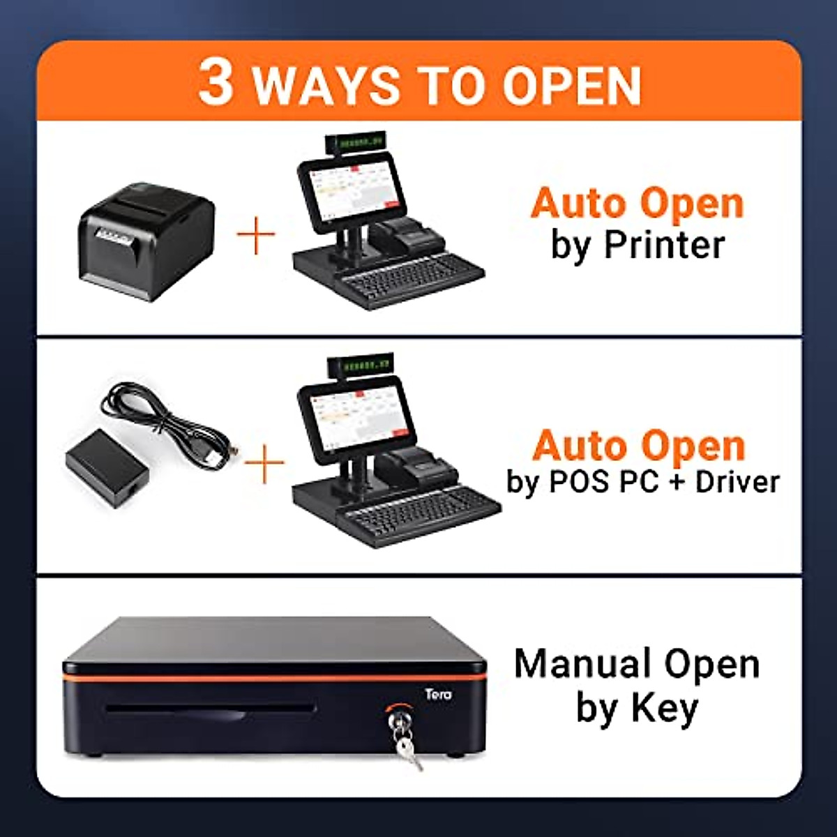 Tera 16 inch Auto Open Cash Drawer with Micro Switch Heavy Duty Insert Tray 5 Bill 8 Coin for POS System Removable Cash Tray Media Slot 24V RJ12 Key-Lock (Round Corner) for Small Business Retail 405R