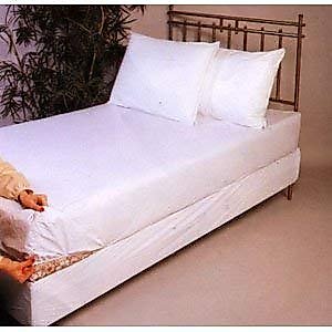 Vinyl Fitted Mattress Cover, Camp Cot Size 30 x 75