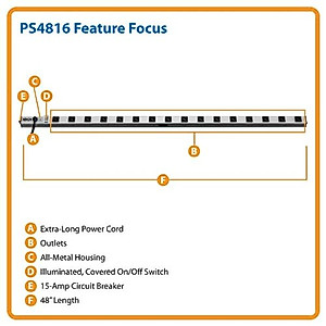 Tripp Lite 16 Outlet Bench & Cabinet Power Strip, 48 in. Length, 15ft Cord with 5-15P Plug, (PS4816) Black