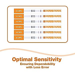 Premom Pregnancy Test Strips- 30 Pack Early Detection Pregnancy Test Kit Powered by Premom Ovulation Predictor iOS and Android APP