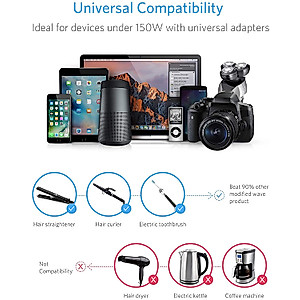 BESTEK Universal Voltage Converter, [Pure Sine Wave] Travel Power Converter Adapter for Hair Straightener/Curler, 100-240V to 110V Travel Adapter with Fast USB (Grey)