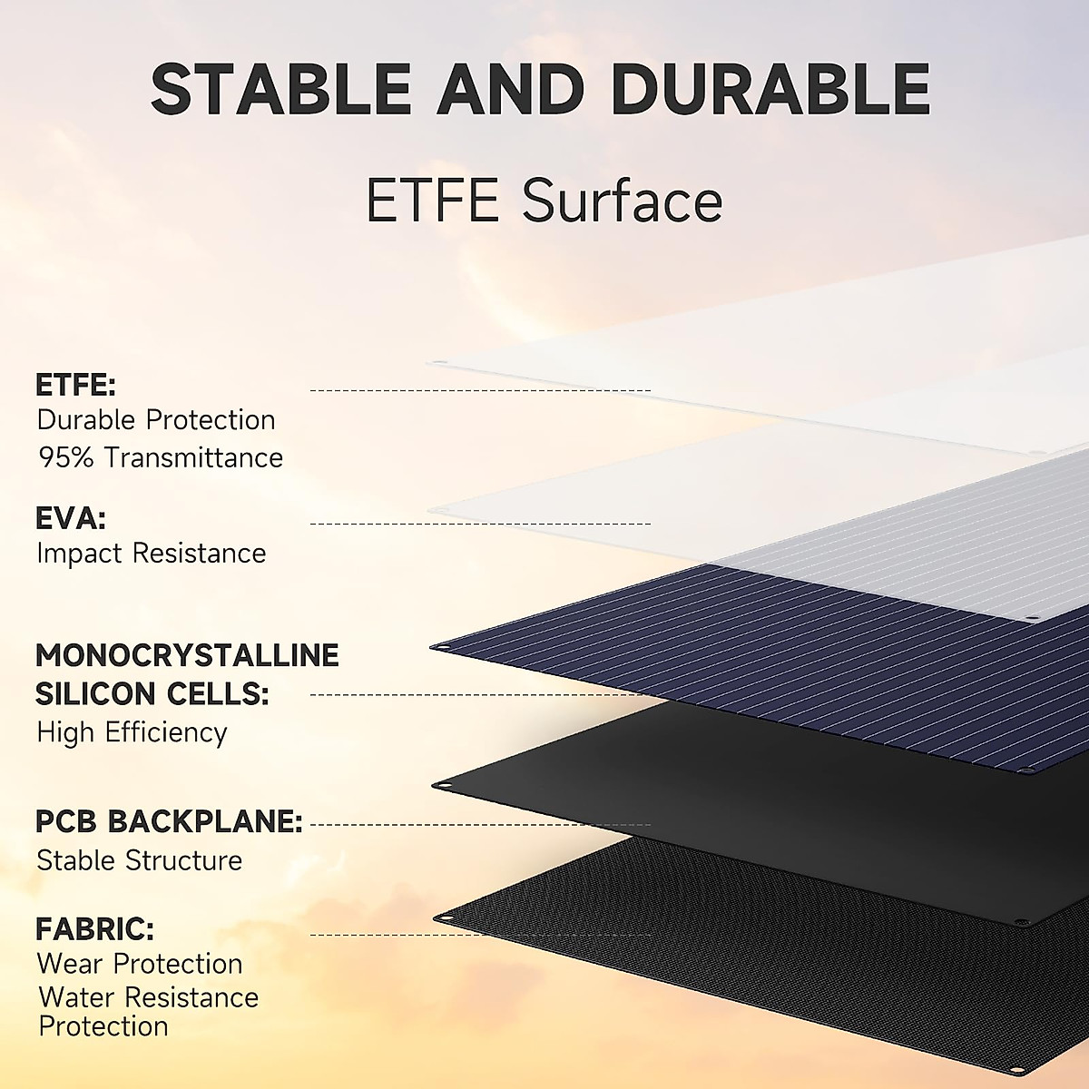 TWELSEAVAN Portable Solar Panel for Power Station, 120W Foldable Solar Charger with QC3.0/PD60W/DC 4 Outputs for Phone Tablet, Camping Outdoors RV