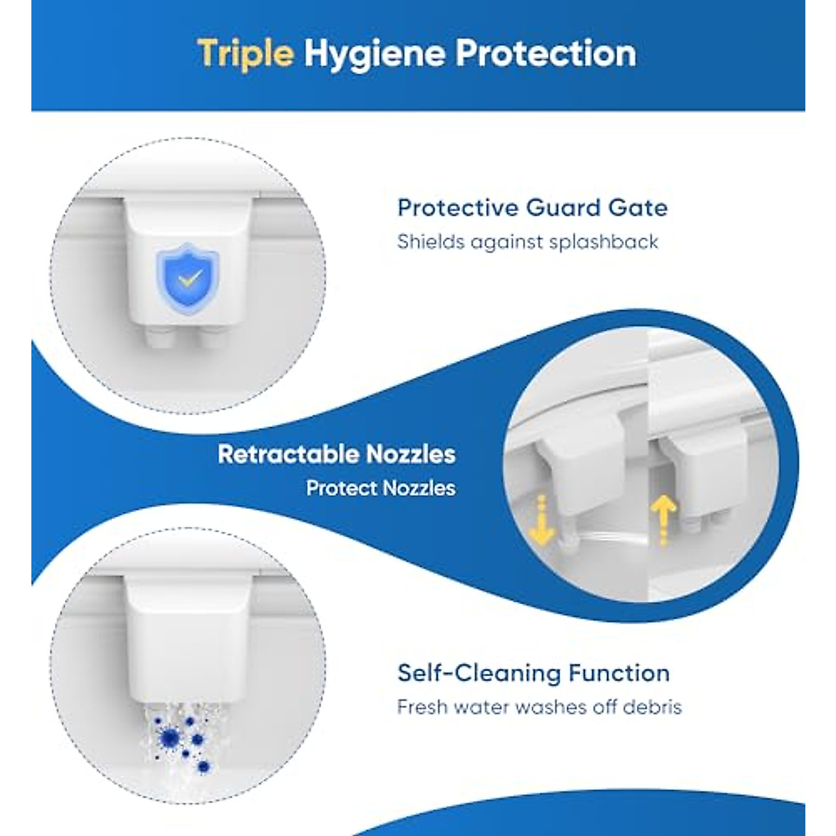 Ultra-Slim 3-in1 Bidet, Self-Cleaning, Posterior&Feminine Wash-(Retractable Dual Nozzles), Non-Electric Bidet Attachment for Toilet Seat, Adjustable Fresh Cold Water Pressure, Stainless Steel Inlet