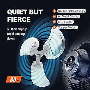 VEVOR 18 Inch Wall Mount Fan, 3-speed IP44 Waterproof Industrial Wall Fan, Max. 4150 CFM Wall Mounted Fan for Outdoor, Commercial, Residential, Greenhouse, Workshop, ETL Listed, 2-Pack