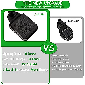 valktech Solar Garden Firefly Lights Solar Swaying Light, Sway by Wind, Solar Outdoor Lights, Yard Patio Pathway Decoration, High Flexibility Iron Wire & Heavy Bulb Base, Warm White(4 Pack)