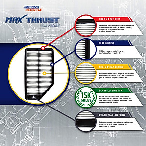 Spearhead Max Thrust Performance Engine Air Filter For All Mileage Vehicles - Increases Power & Improves Acceleration (MT-206)