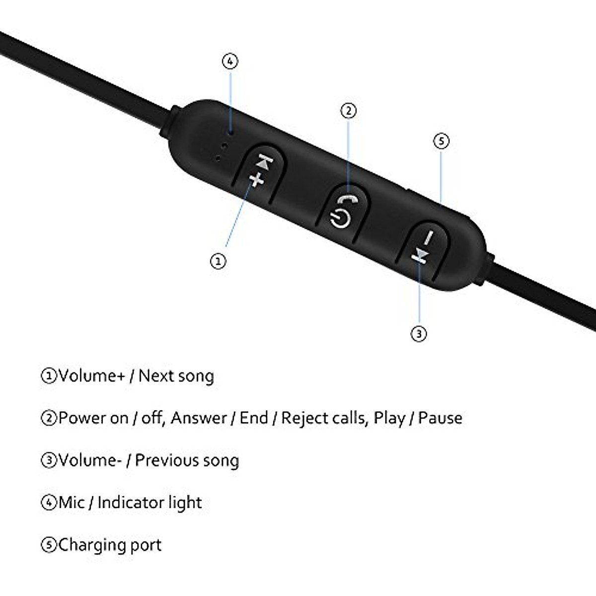 Yoidesu Wireless Headphones, Portable Wireless Bluetooth Headphones Magnetic Earbuds Sports Earphone Built-in Microphone for iPhone Android(Black)