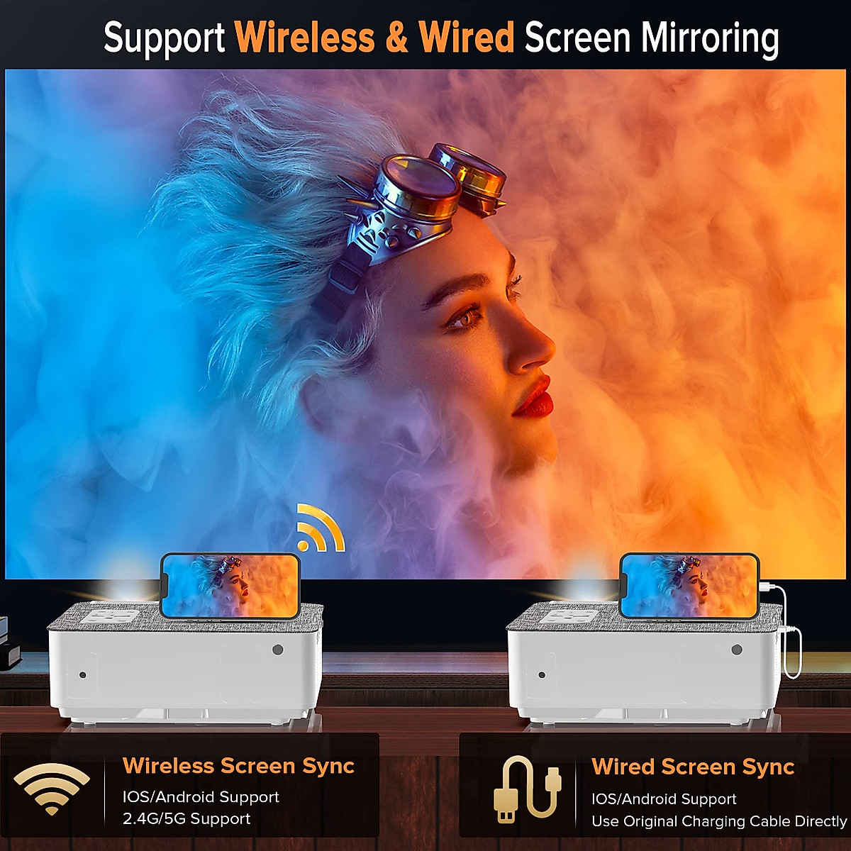 Native 1080P Projector 5G WiFi and Bluetooth, FANGOR 350 ANSI Outdoor Projector 4K Support, Home Movie Projector Compatible with TV, PC, HDMI, USB, VGA, iOS/Android[120''Screen Included]