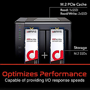 Addlink M.2 SSD 256GB N50 up to 2500MB/s PCIe Gen 3x4 NVMe 3D TLC NAND Read 2,500 MB/s Write 2,100MB/s M.2 2280 Internal Solid State Drive