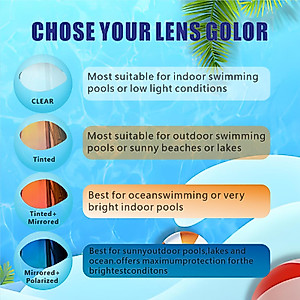 Longsail Adult Swim Goggles, Tinted/Clear Swimming Goggles 10x Anti-fog UV protection goggles for Men Women Youth 9+