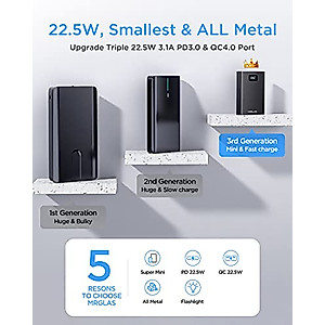 MRGLAS Portable Charger The Smallest 22.5W 10000mAh Power Bank Mini PD3.0 & QC4.0 Fast Charge Portable Battery Charger Tri-Output USB C in & Out Phone Charger Compatible iPhone 14 Pro Max iPad Samsung