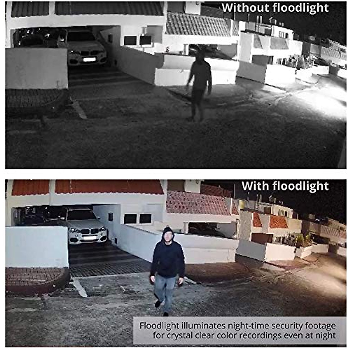 Wasserstein 3-in-1 Floodlight, Charger & Mount, Compatible with Arlo Essential Spotlight/XL Spotlight Camera, Turn The Arlo Camera into a Powerful Floodlight (Arlo Camera NOT Included)