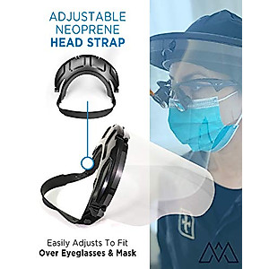Medspec Protect Face Shield (Model FS-2.0) | Reusable Shields for Medical, Dental, & Essential Workers | Fogless & Adjustable Medical Face Guard with Quick-Release Lens System | Made in The USA