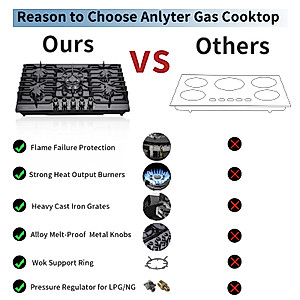 Anlyter 30 Inch Gas Cooktop, 5 Burners Built-in Stove Top Stainless Steel (Thermocouple Protection), LPG/NG Convertible Stove Dual Fuel Sealed Gas Hob - Black